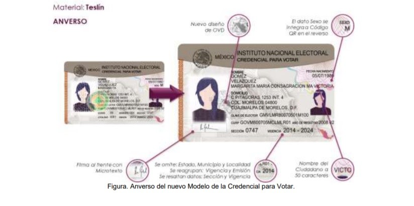 Conoce para que sirven y como funcionará la tecnología de los códigos ...