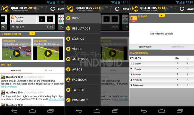 Sigue la clasificación de UEFA para la Copa Mundial de Fútbol de 2014 ...