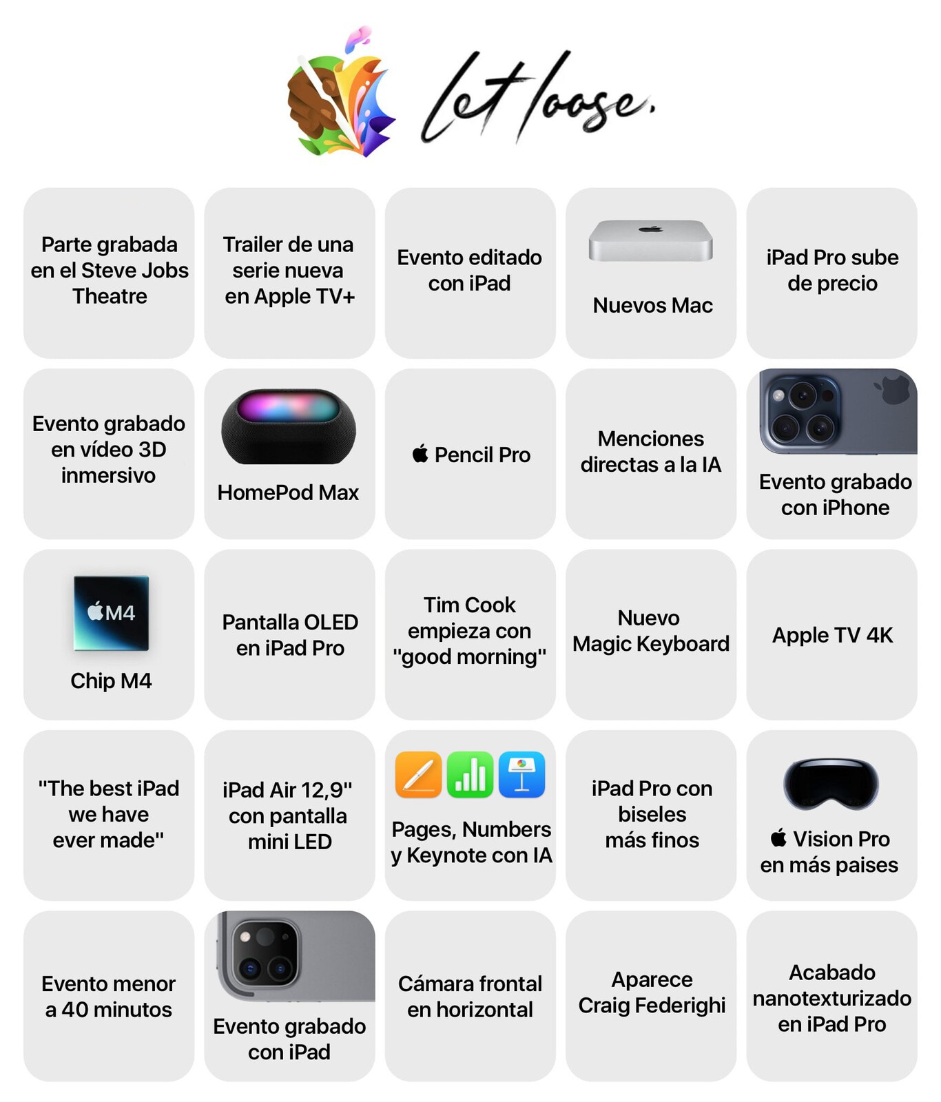 El evento de Apple Let Loose esconde secretos: hemos preparado el bingo ...