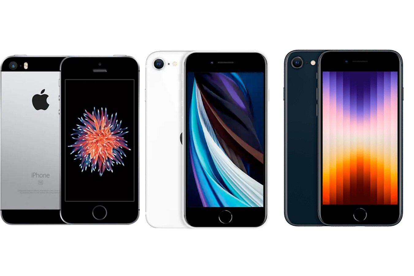 Qué tamaño tiene un iPhone, todos los modelos desde el primero al último