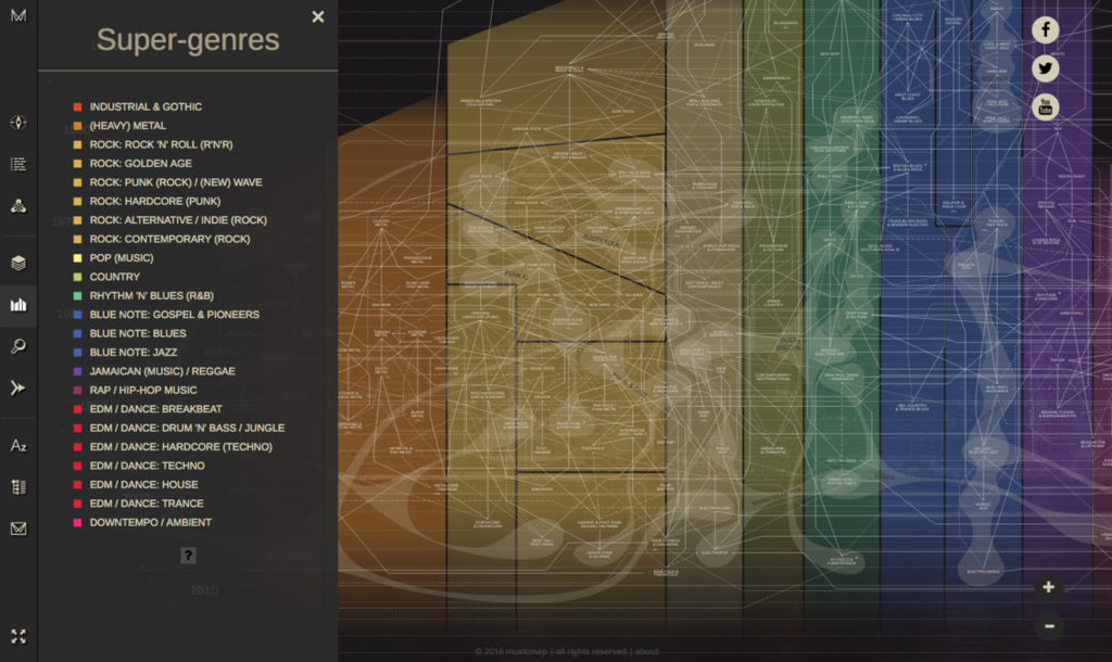 17 mapas interactivos, webs y otros recursos para saberlo todo sobre ...