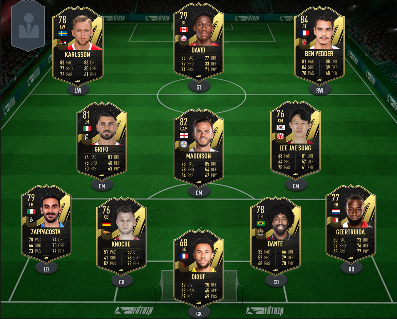 FIFA 23 Ultimate Team - Predicciones para el TOTW 16: jugadores de la ...