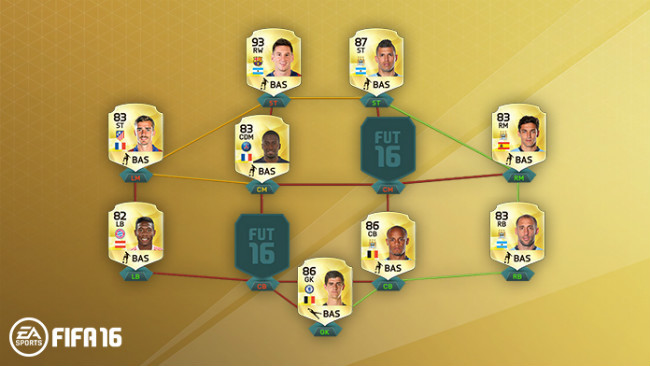 FIFA Ultimate Team: el DLC que se convirtió en motivo de compra de un juego