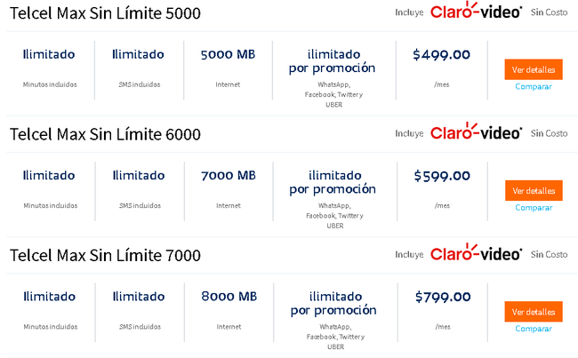 Telcel actualiza su oferta una vez más: Uber ilimitado en planes a ...