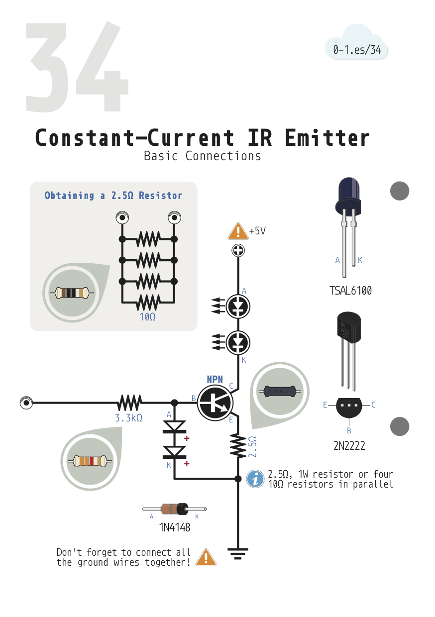 ABC: Basic Connections, una “biblia” para makers que te ayuda a ...