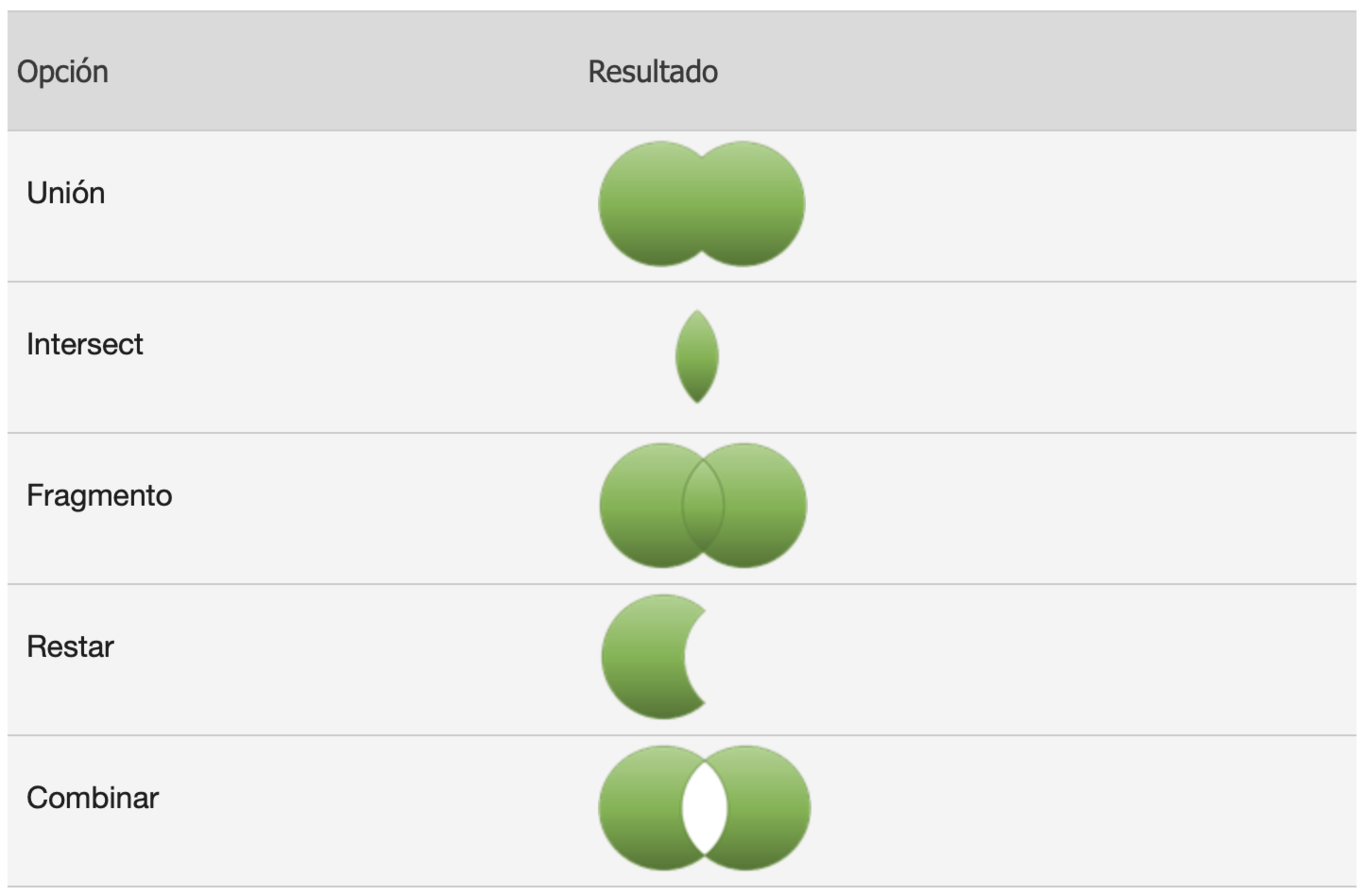 9 trucos e ideas rápidas y sencillas para llevar tus presentaciones de Power Point a otro nivel