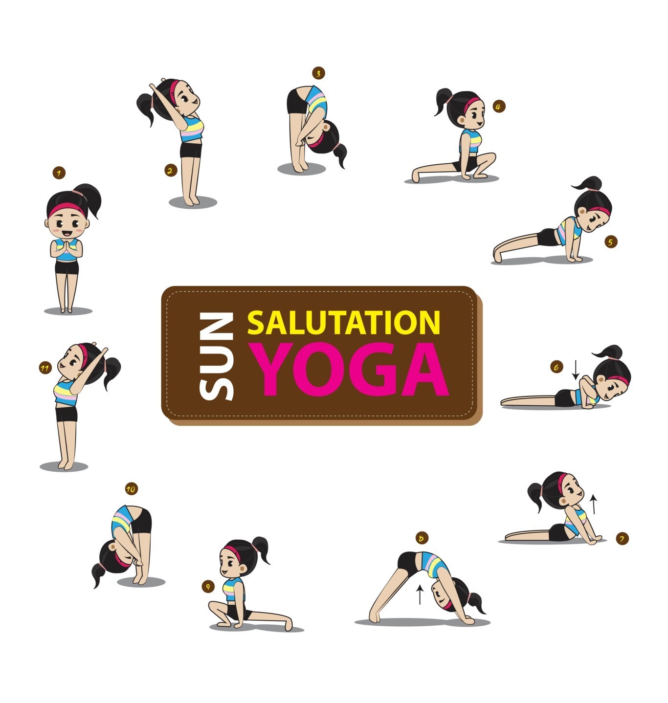 Aprende a hacer el saludo al sol de Yoga paso a paso, en vídeo: una ...
