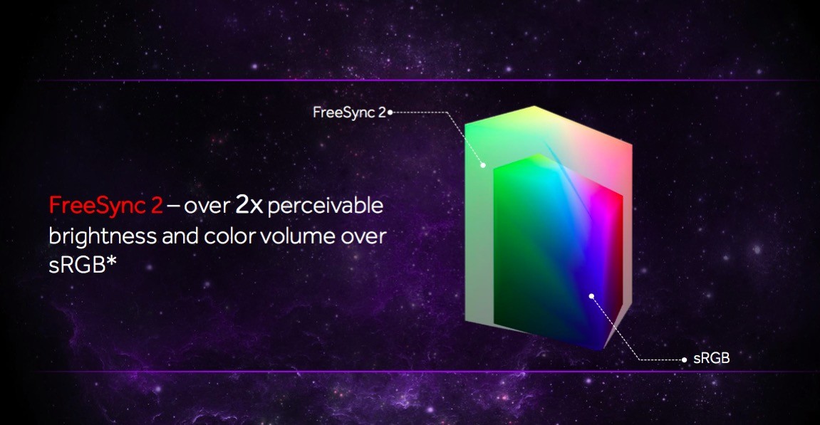 FreeSync 2: la nueva tecnología de AMD que busca la imagen perfecta en ...