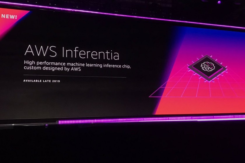 Con AWS Inferentia, Amazon desembarca también en el mercado de los ...