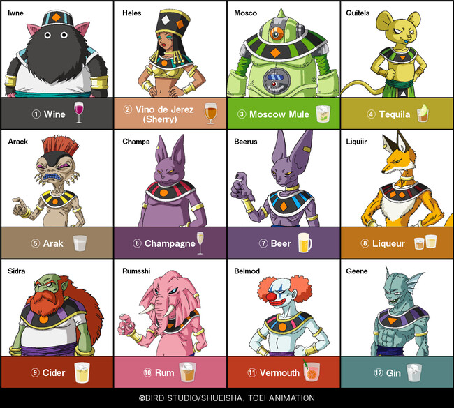 Verduras, platos chinos y ropa interior: de dónde vienen los nombres de ...