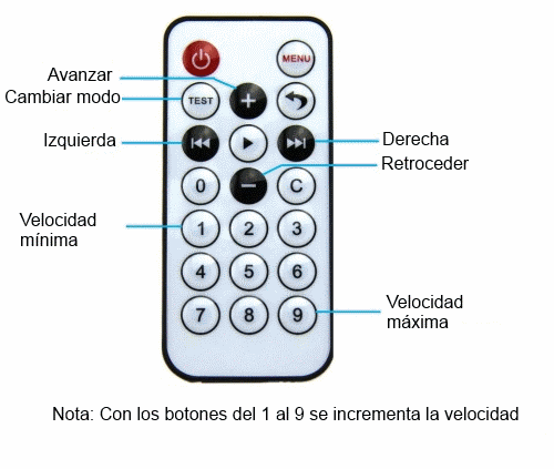 Makeblock, robots con Arduino al alcance de todos: Análisis (II)