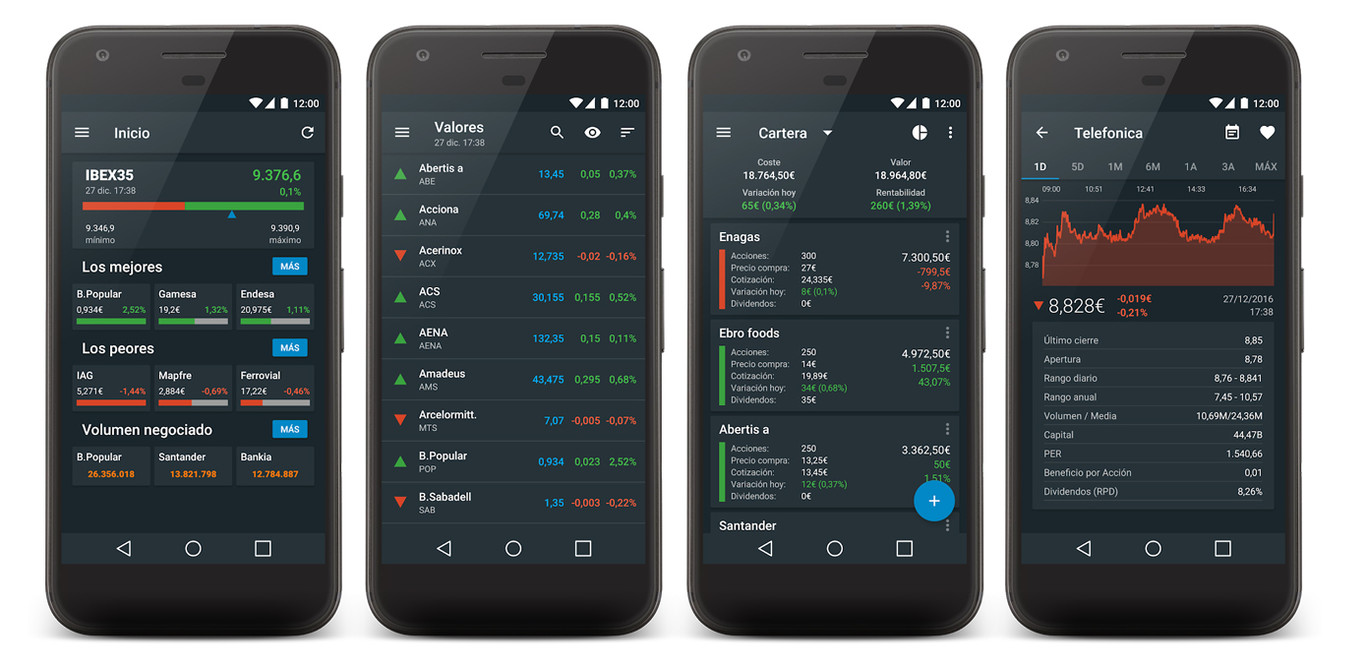 Cinco aplicaciones de Android para invertir y seguir el estado de la Bolsa desde tu móvil o tablet