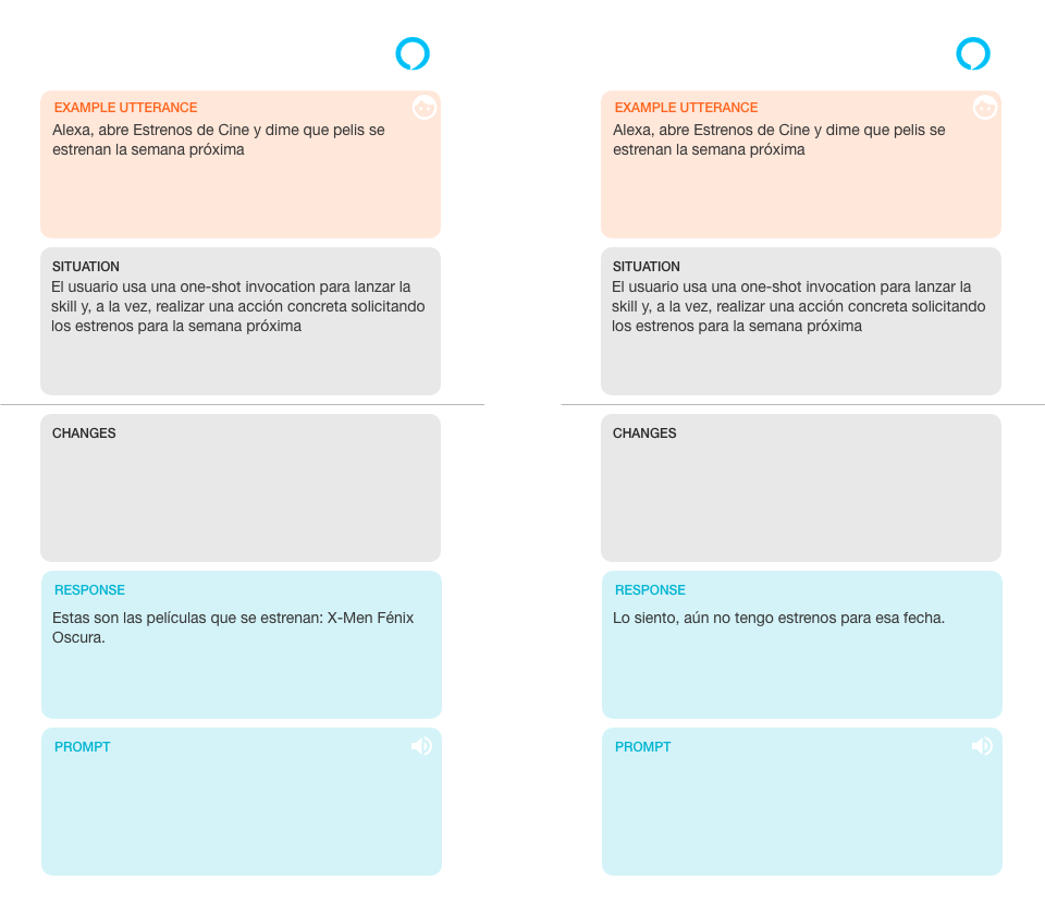 Amazon Alexa: cómo crear tu propia skill para tu asistente de voz paso ...