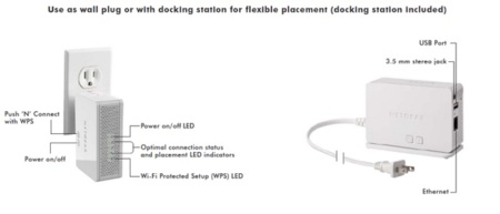 Netgear presenta su nuevo extensor de redes WiFi con streaming de audio