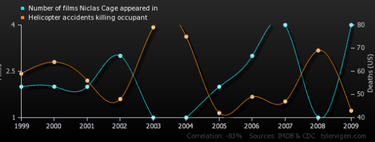 Cómo las palomas de Skinner nos demostraron qué es una conducta ...