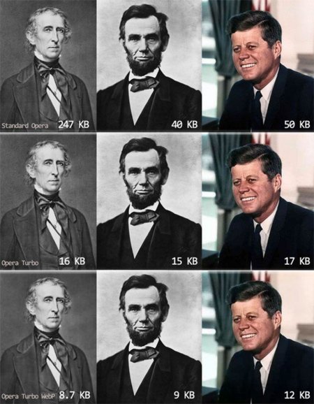 Opera mete el Turbo para convertirse en el navegador ideal para ...