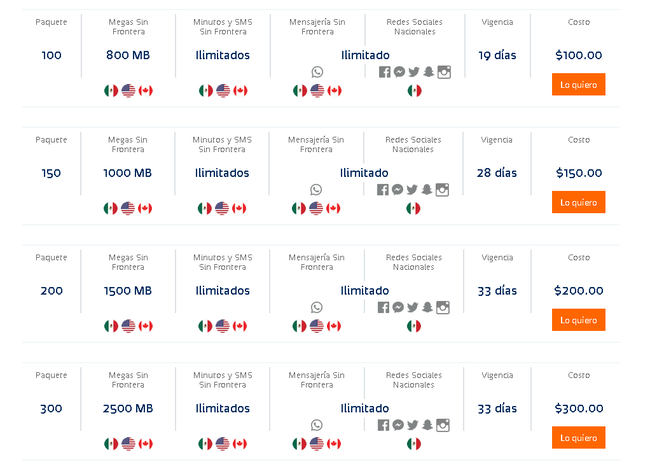 Las redes sociales ilimitadas en prepago regresan a México: en AT&T ...
