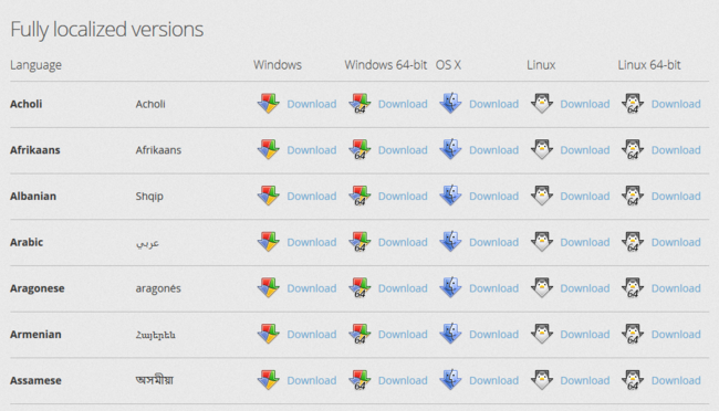 Sistemas de 32 y 64 bits