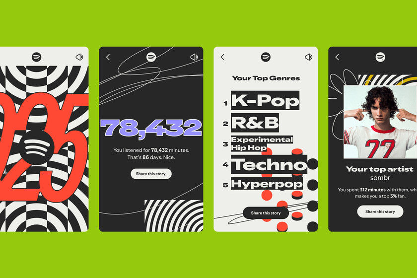 Spotify Wrapped 2025 ya está disponible: así puedes ver tus ...