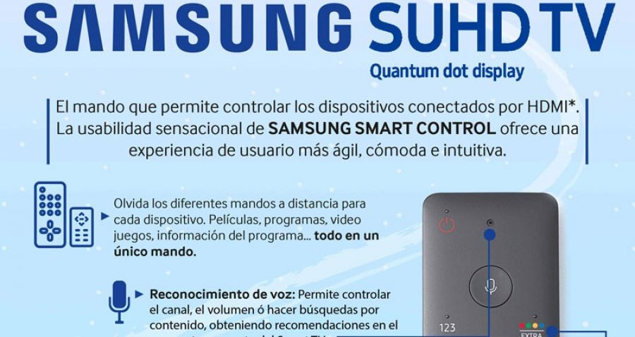 Samsung presenta el Samsung Smart Control, un mando a distancia para ...