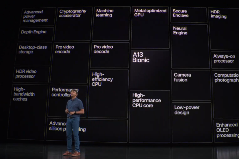 Nuevo Apple A13 Bionic, el cerebro de 7 nanómetros de los iPhone 11 y ...