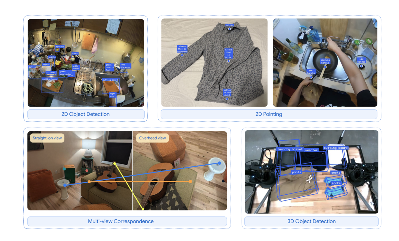 Taking AI Beyond the Screen: With Gemini Robotics, Google Enhances ...
