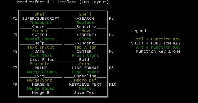 WordPerfect, uno de los mejores procesadores de texto. Clásicos del ...