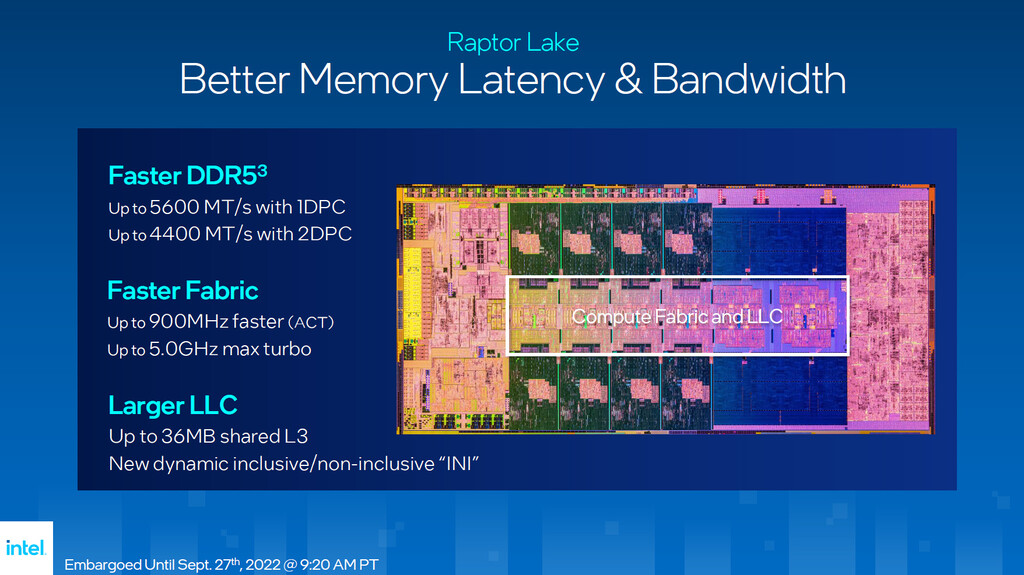 La microarquitectura híbrida 'Raptor Lake' de los procesadores Intel ...
