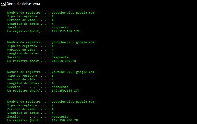 Aunque navegues en modo incógnito es posible averiguar qué webs has ...