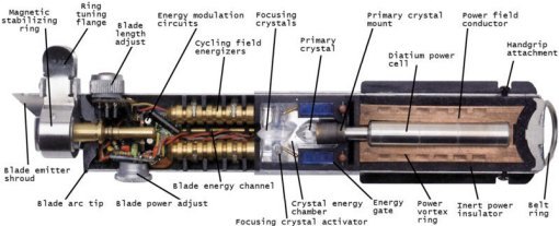 [Blog Wars] Sable de luz