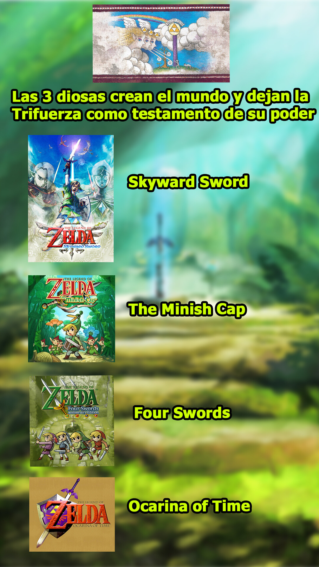 Orden cronológico de The Legend of Zelda
