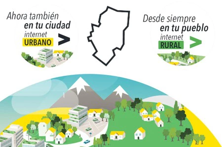 20 años de Embou: innovación desde Aragón para cerrar la brecha digital