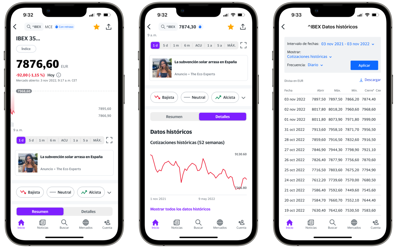 El IBEX 35 en el iPhone: con estas apps y sitios podemos consultar el selectivo español en ...