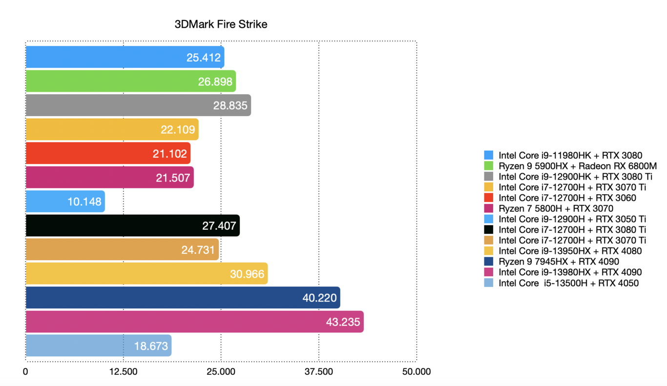 Lenovo LOQ 16, análisis: review con características, precio y ...