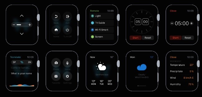 ¿Diseñas apps para Apple Watch? Aquí tienes un kit de elementos y ...