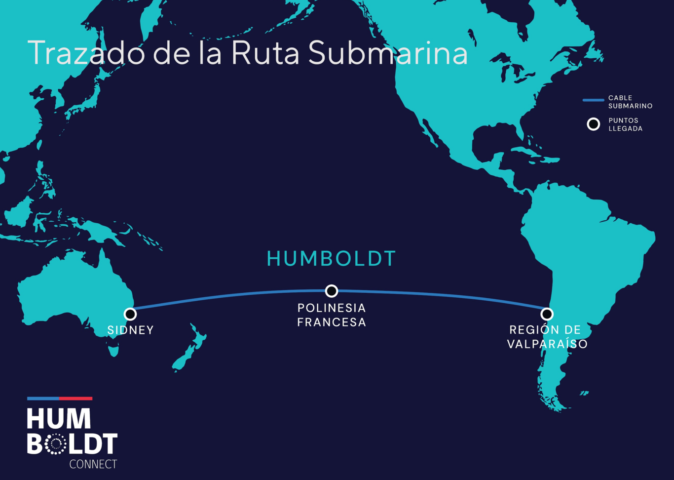 La puerta a internet de Latinoamérica pasará por Chile: Humboldt ...
