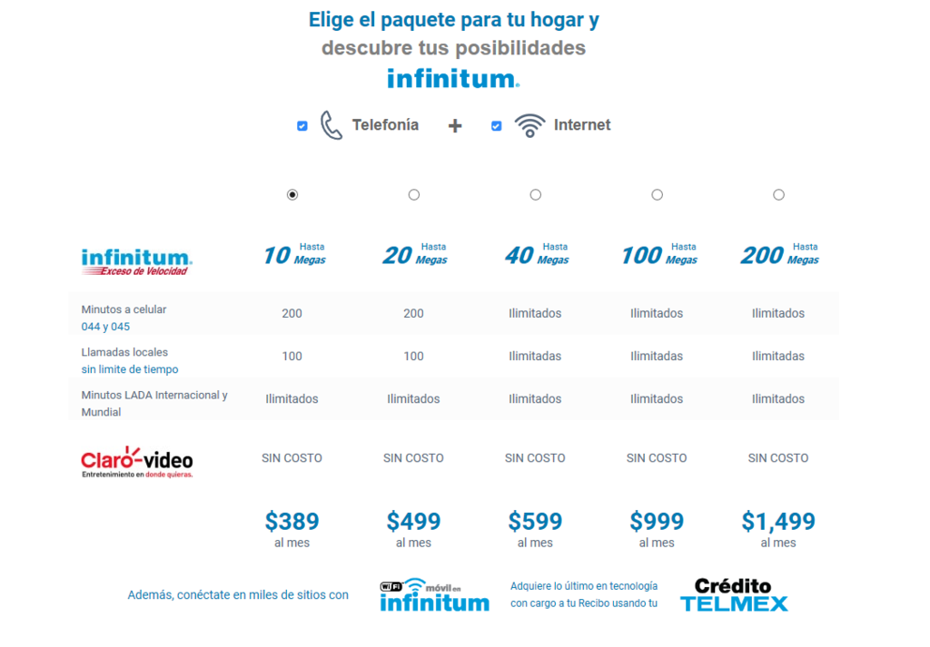 Telmex aumenta la velocidad de sus paquetes infinitum, de 10 a 20 Mbps ...