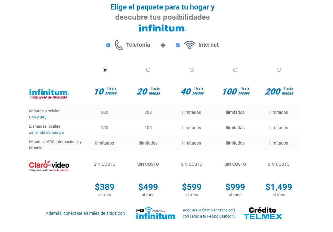 Telmex aumenta la velocidad de sus paquetes infinitum, de 10 a 20 Mbps ...