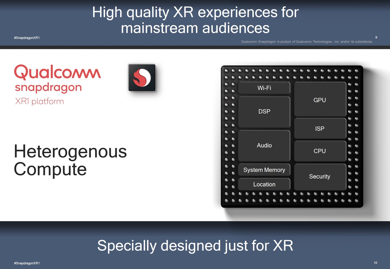 Las futuras gafas de realidad virtual independientes ya tienen chip ...