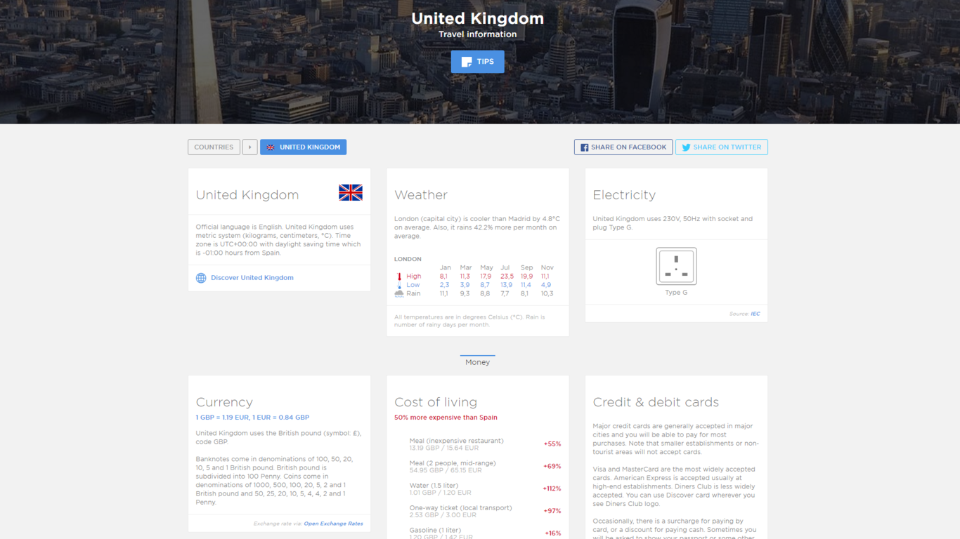 BaseTrip es la web que te dice todo lo que necesitas saber cuando ...