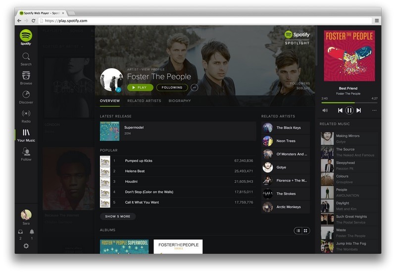 La evolución de Spotify