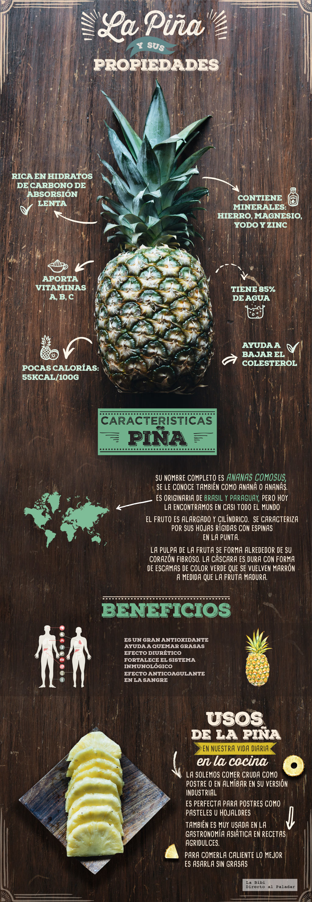 La piña y sus propiedades. Infografía