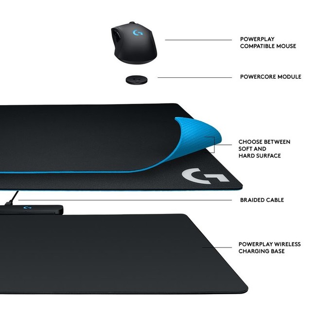 Logitech G PowerPlay es el mouse pad que le da sentido a la carga ...