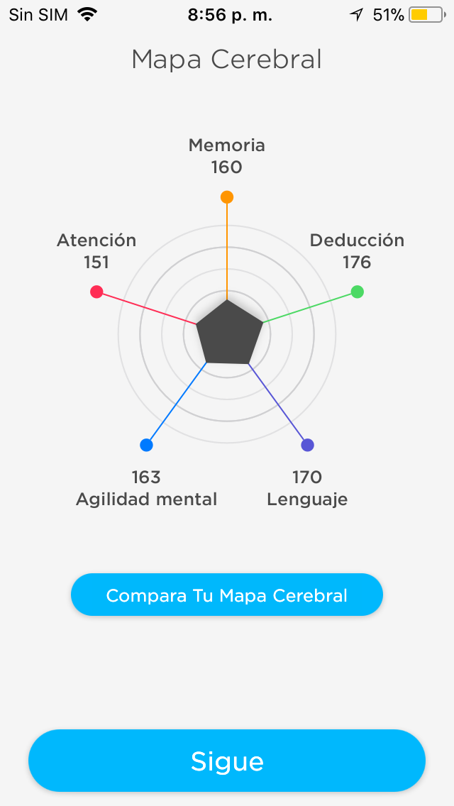 Peak, una app para entrenar a tu cerebro de forma entretenida