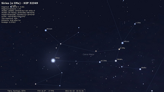 ¿Por qué centellea Sirius?