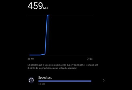 Cómo saber si tu conexión soporta 4K y alta resolución con Speedtest y ...