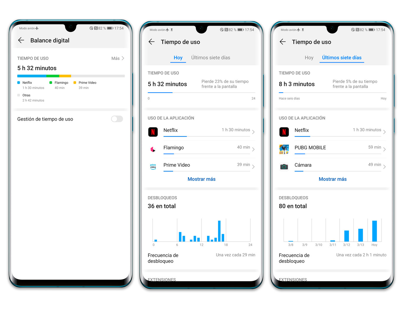 Huawei P30 Pro, análisis: review con características, precio y ...
