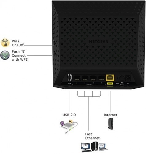 Netgear R6100, router 802.11ac por menos de 100 dólares