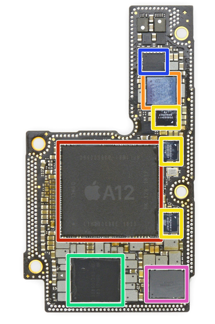 iPhone XS Max, análisis: más grande, más rápido y —mucho— más caro