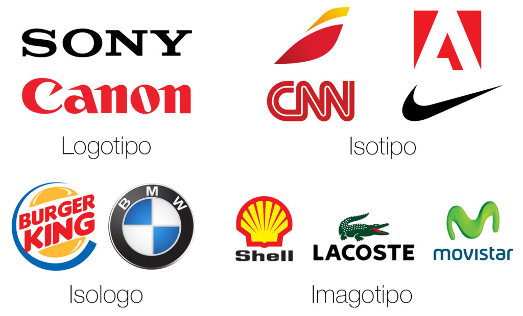 Cuando elegir tipografía cambia por completo la historia de una marca
